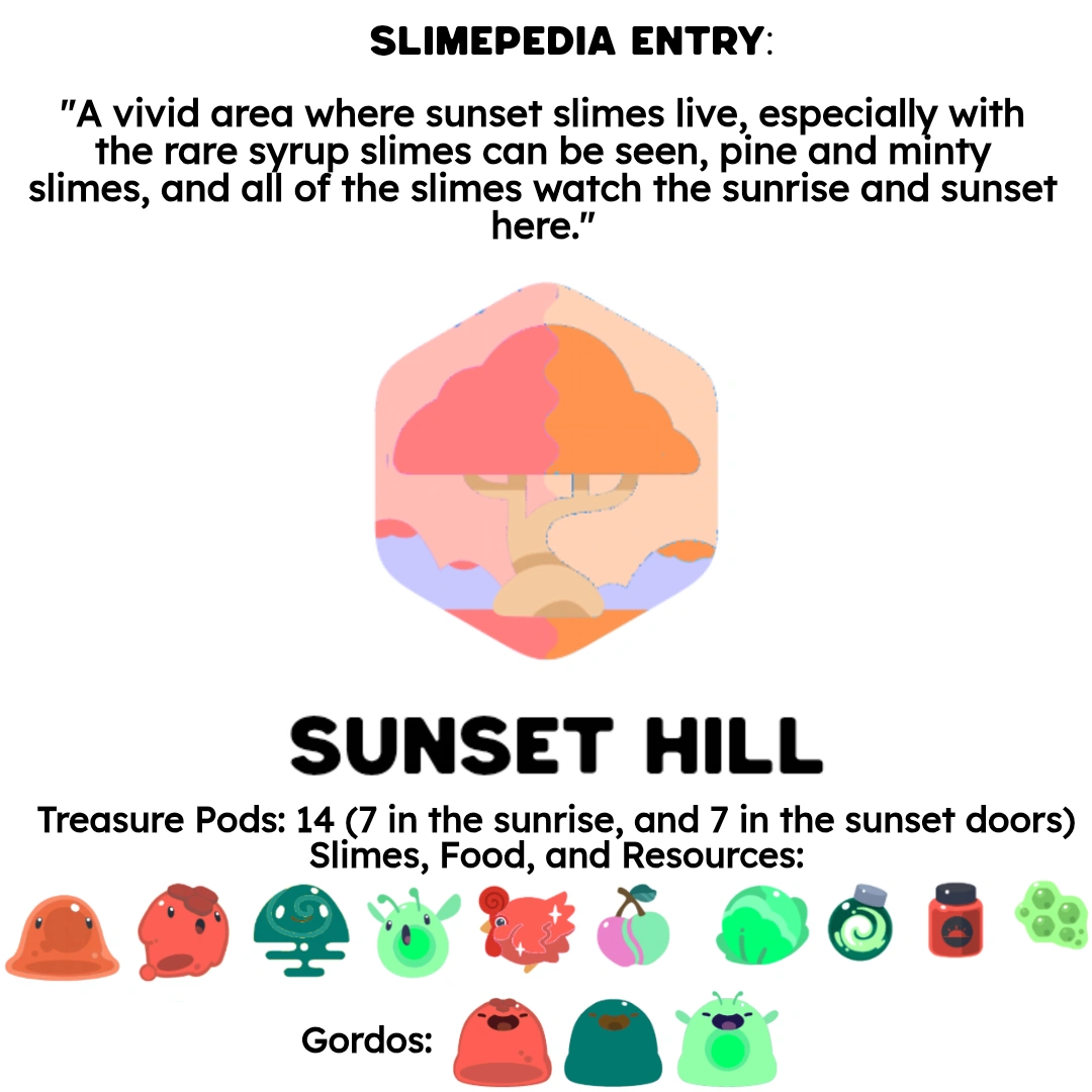 Sunset Hill and Sunset, Pine, and Minty Slime's Slimepedia | Fandom