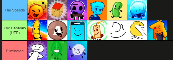 OSC YOUTUBER VIEWER VOTING PART 4!!! | Fandom