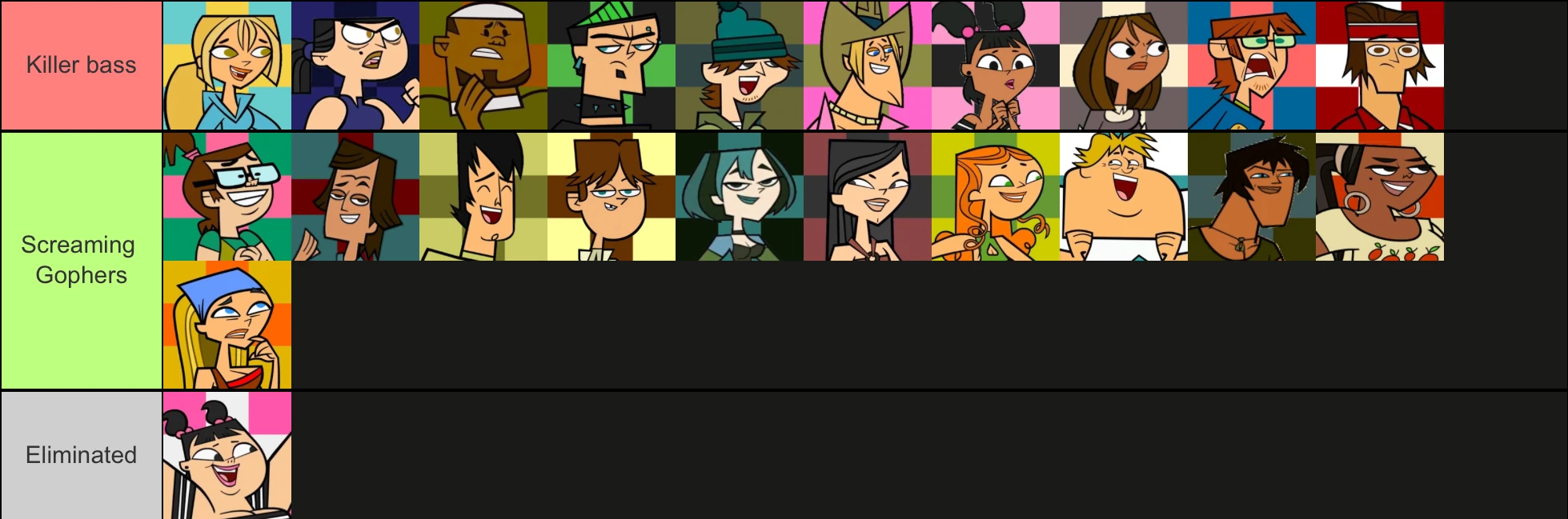 Total drama island viewer voting episode #2 | Fandom