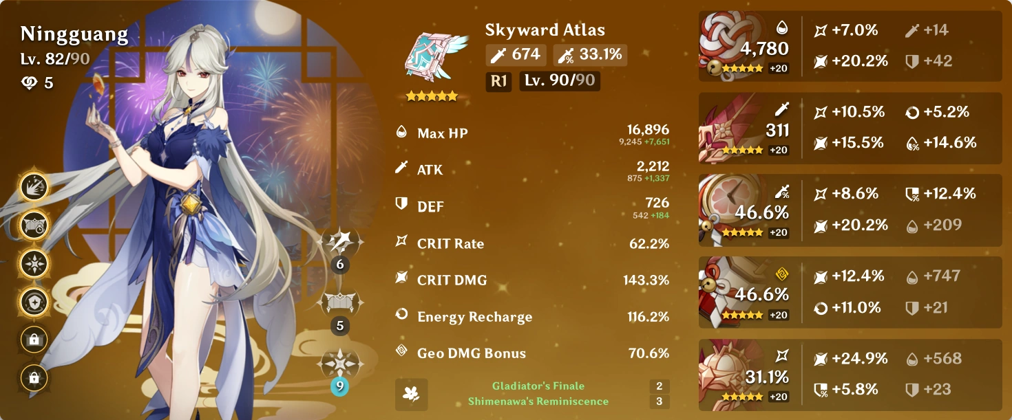 Rate my Ningguang build? | Fandom