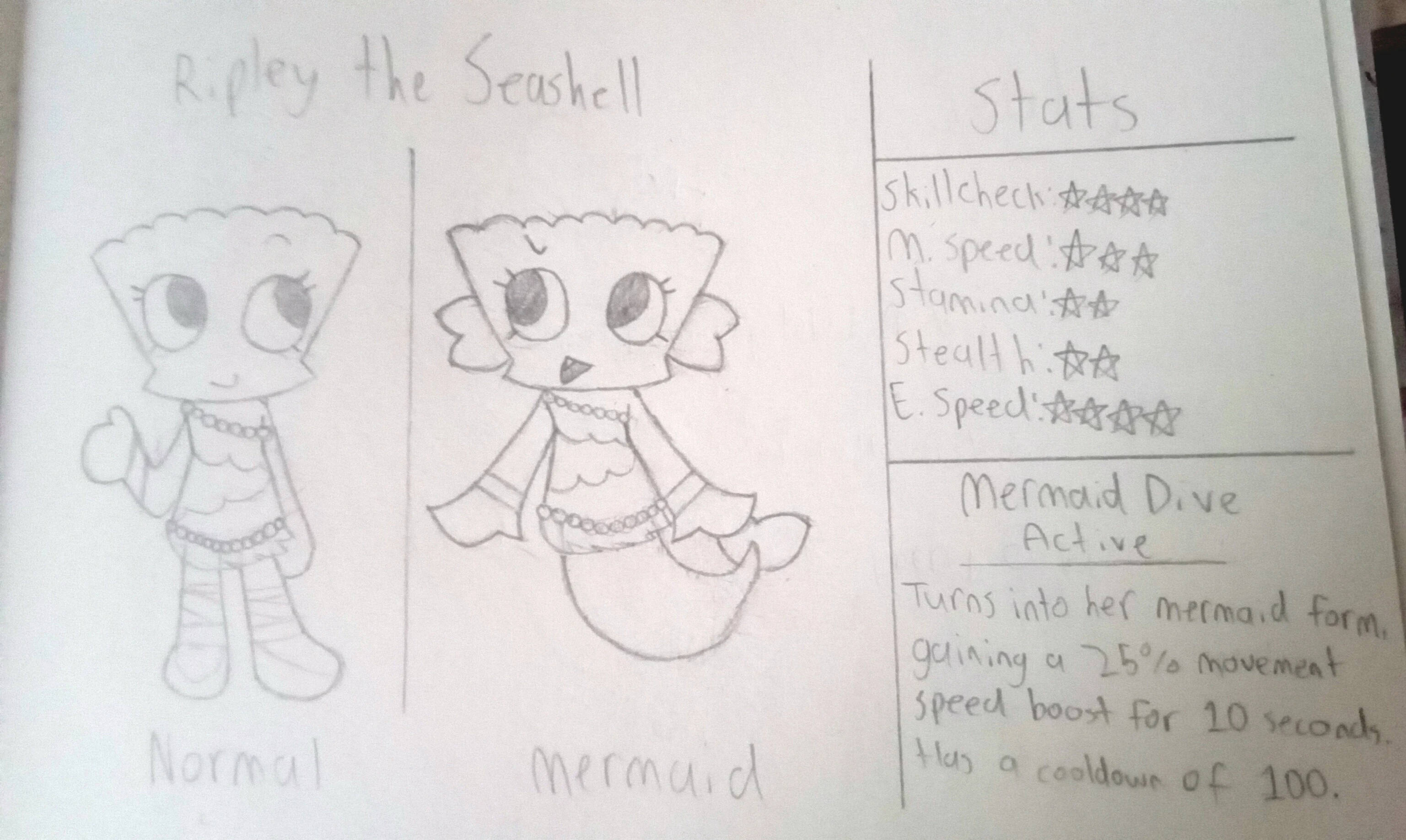 made another thing in school today | Fandom