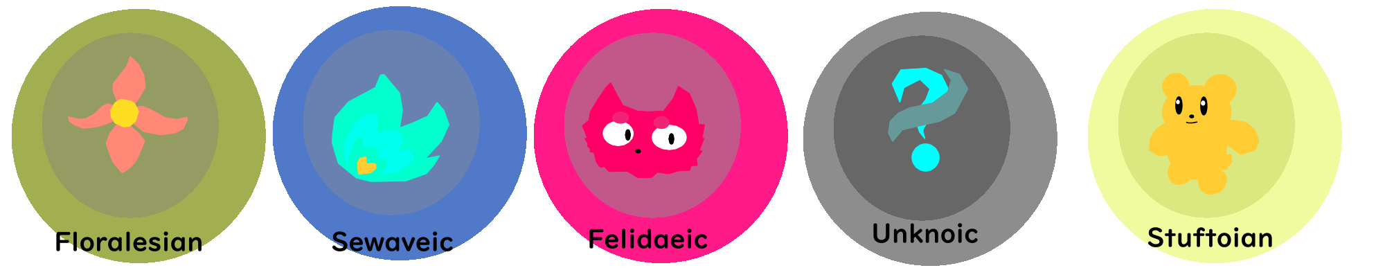 Hey! New project coming up! | Fandom