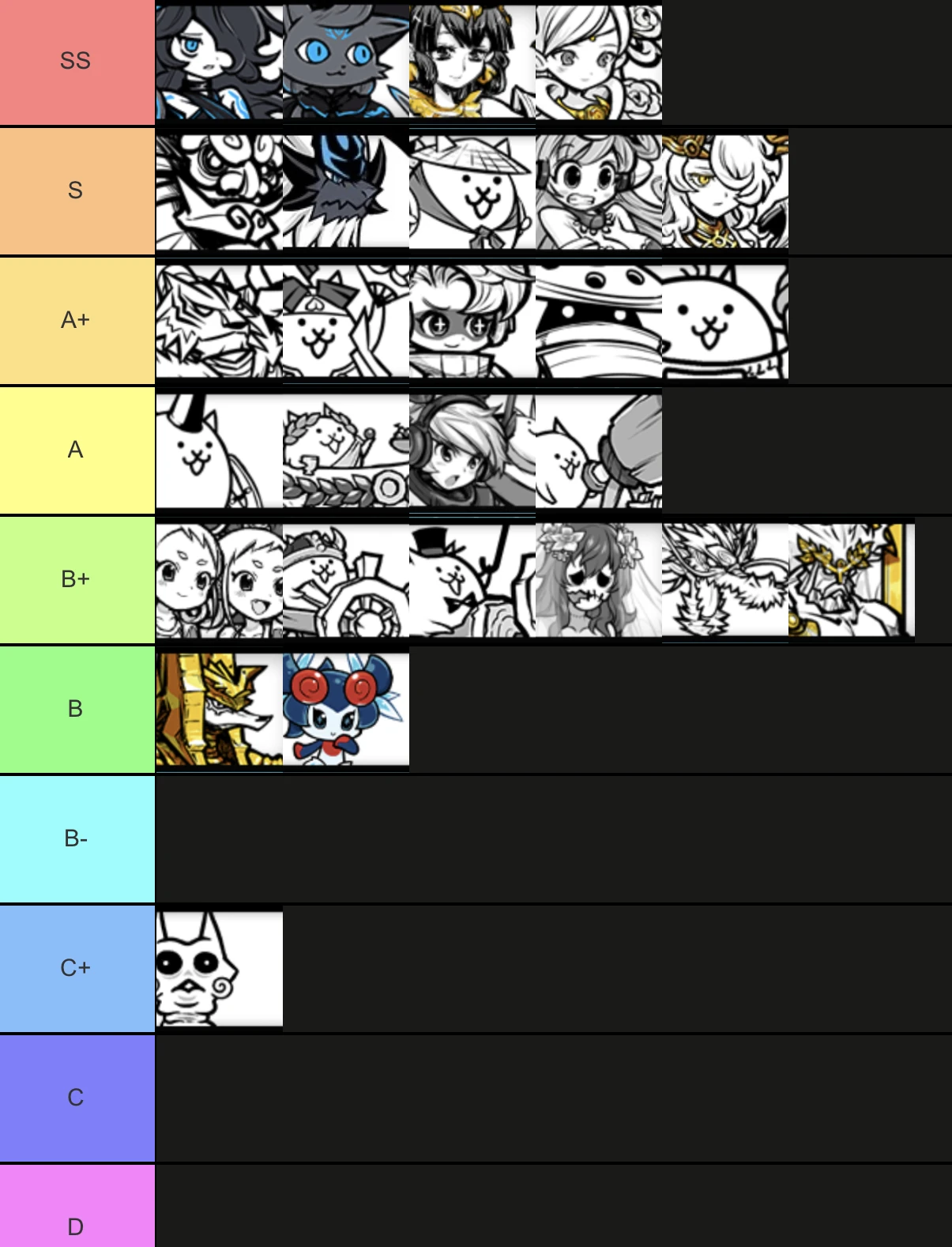 I made one too | Fandom