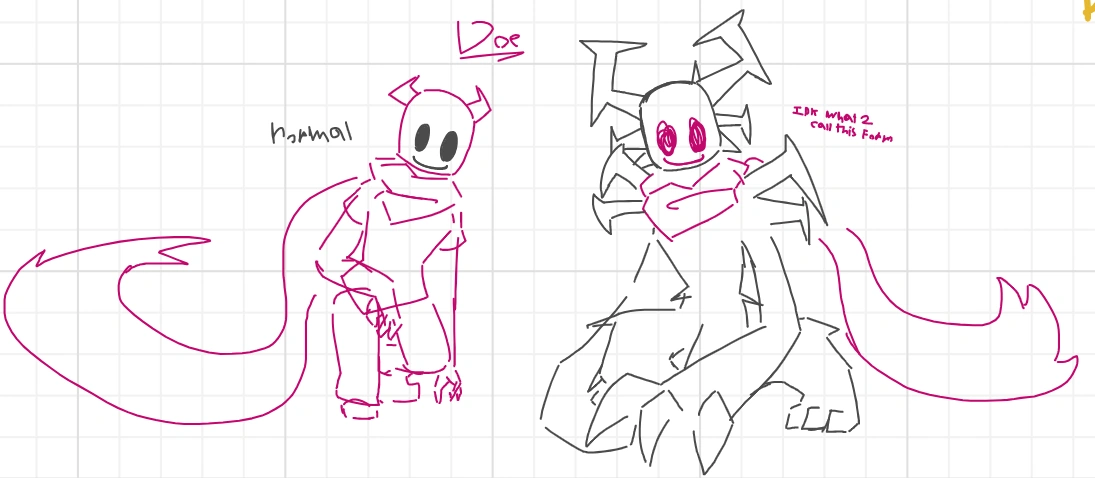 mfw when doe | Fandom