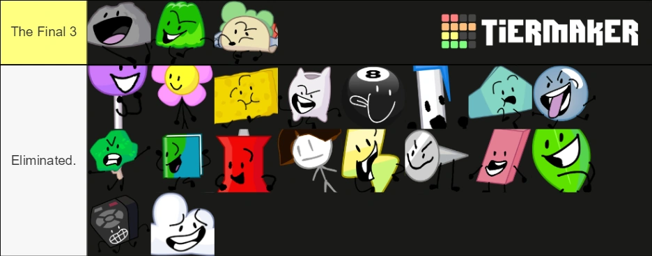 BFB Viewer Voting Finale PART 1 | Fandom