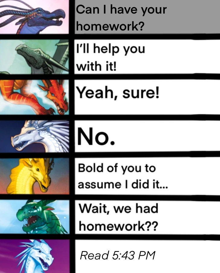 WoF Memes - Part 1 | Fandom