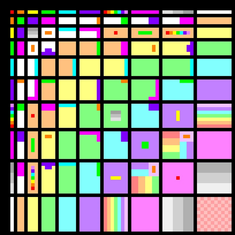 Times Table Sampler (bases 6, 8, 10, and 12 included) | Fandom