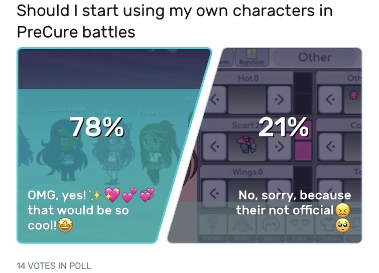 Looking back at my recent poll | Fandom