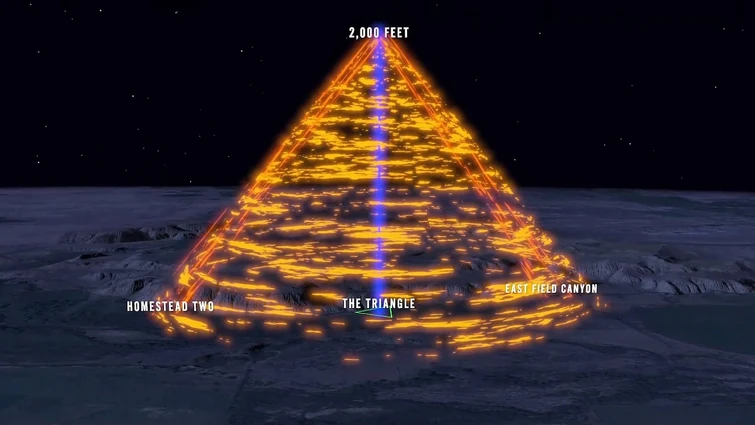 Discuss Everything About The Secret of Skinwalker Ranch Wiki | Fandom