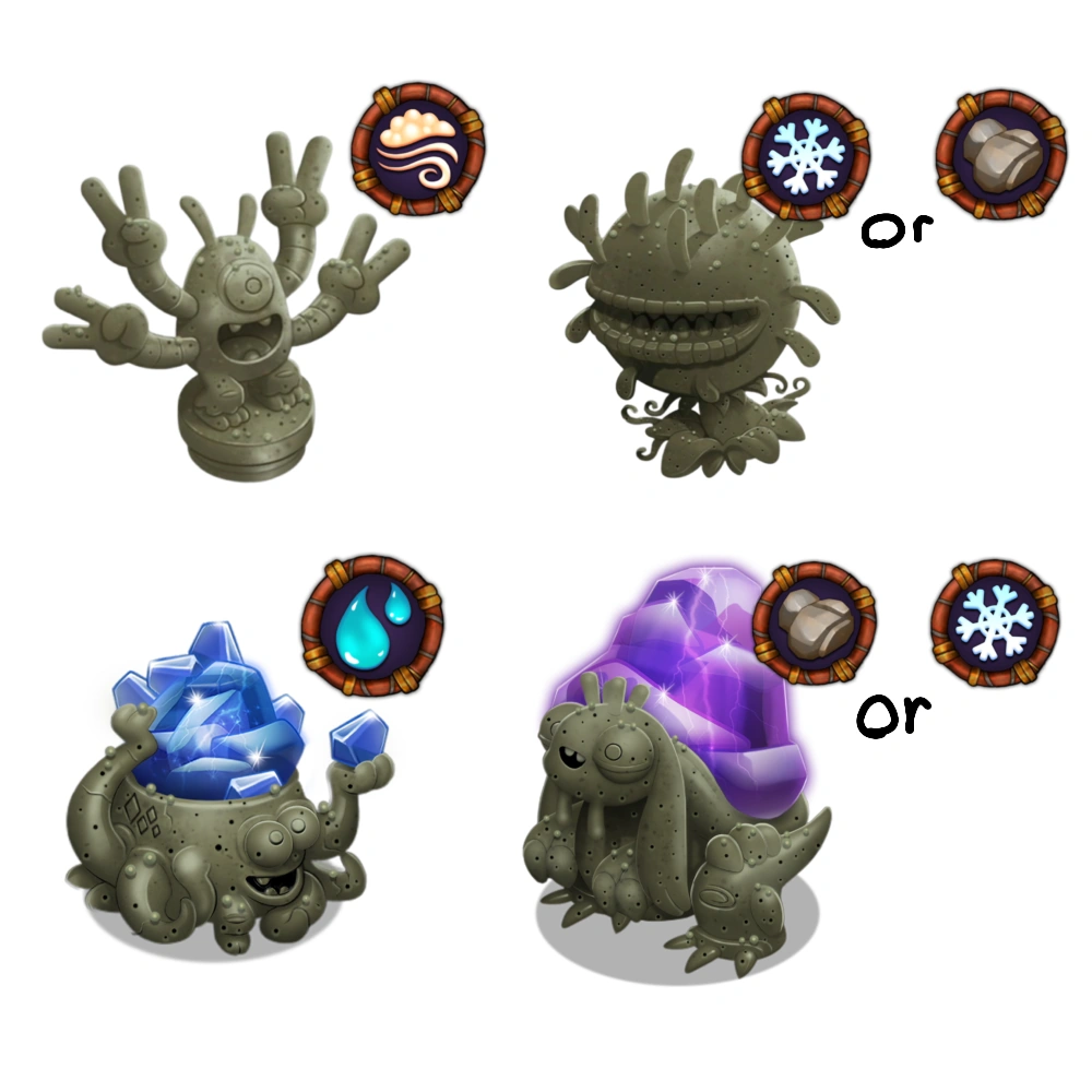 what do you think the primordial elements are gonna be | Fandom