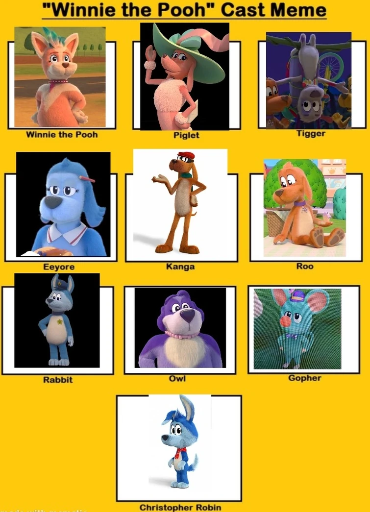 Discuss Everything About Go, Dog, Go Wiki | Fandom