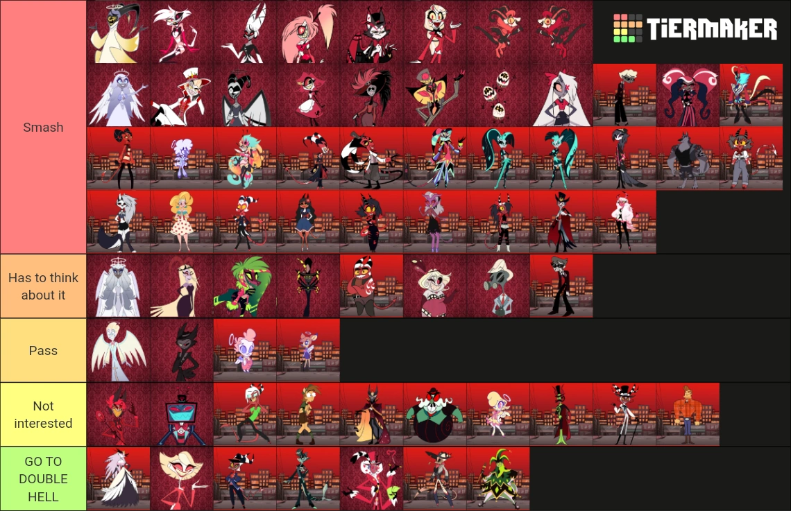 Me ranking HH/HB Characters be like: | Fandom