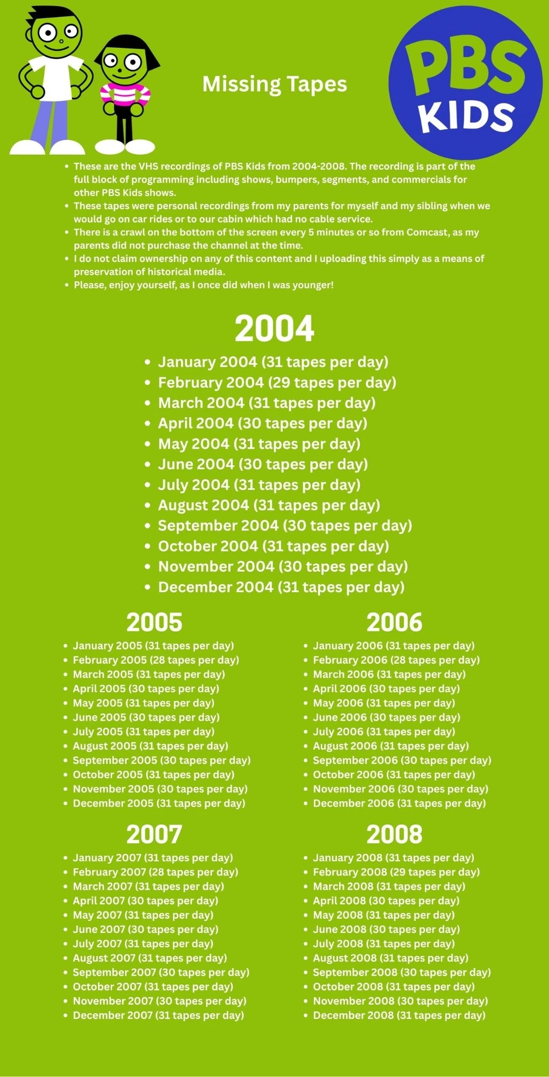 PBS Kids: Missing Tapes | Fandom