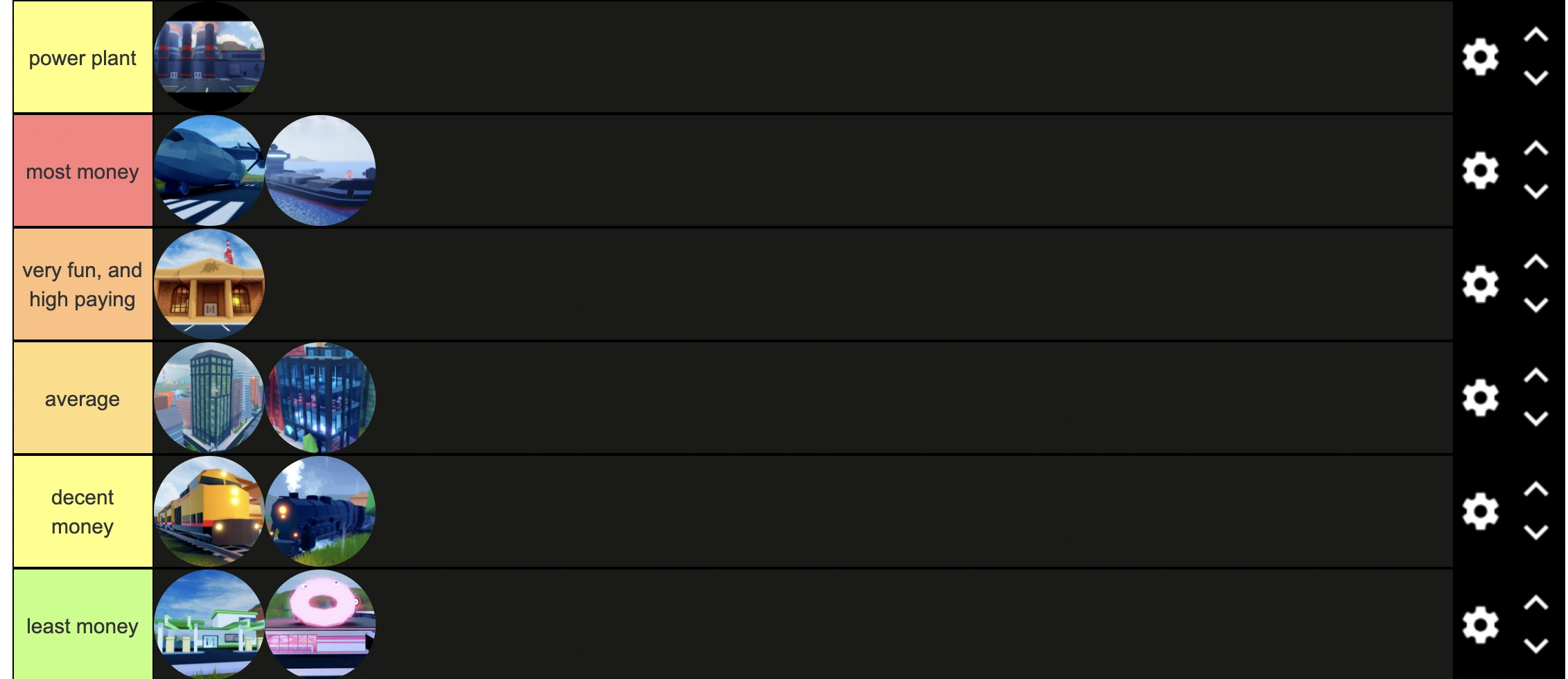 jailbreak robbery tier list | Fandom