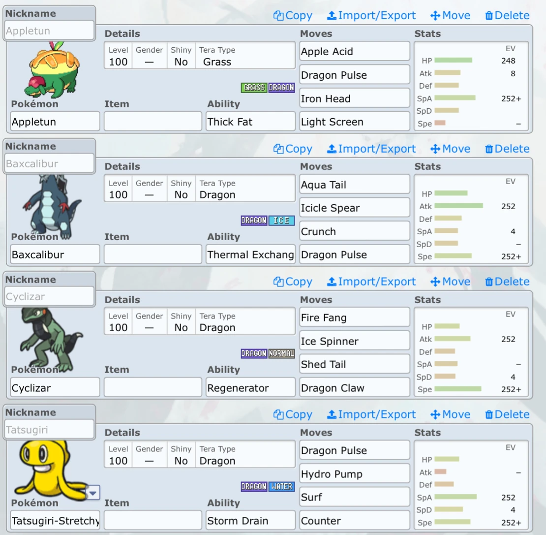 A team for every type. Part 3. Dragon. | Fandom