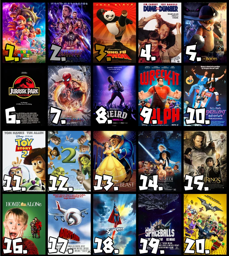 My Top 20 Favorite Movies | Fandom