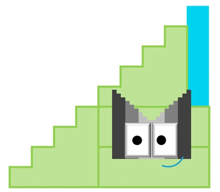 ITS CHIME TIME!!!! | Fandom