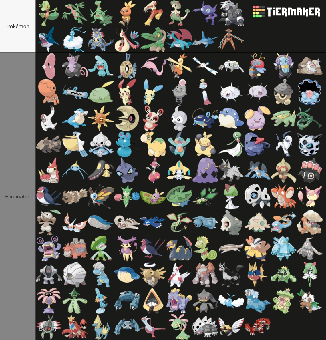 Pokémon Viewer Vote Season 3 Ep 124 | Fandom