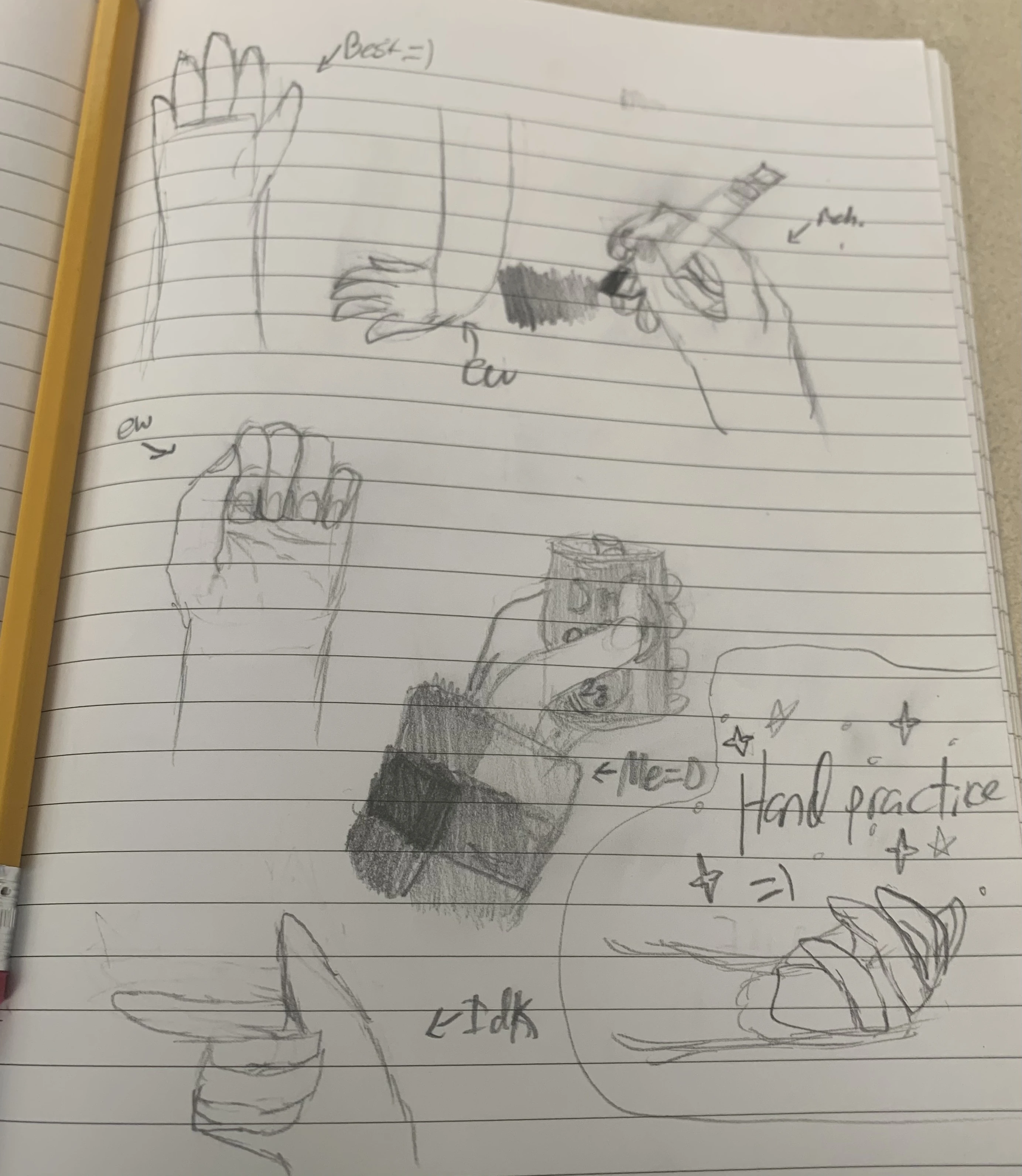 Currently in math. | Fandom