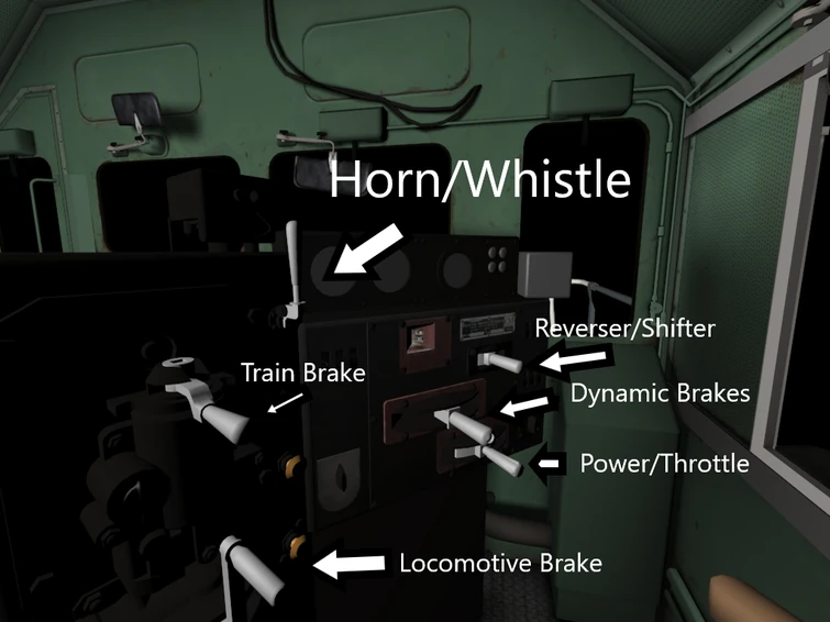 Should she take control of the train? | Fandom