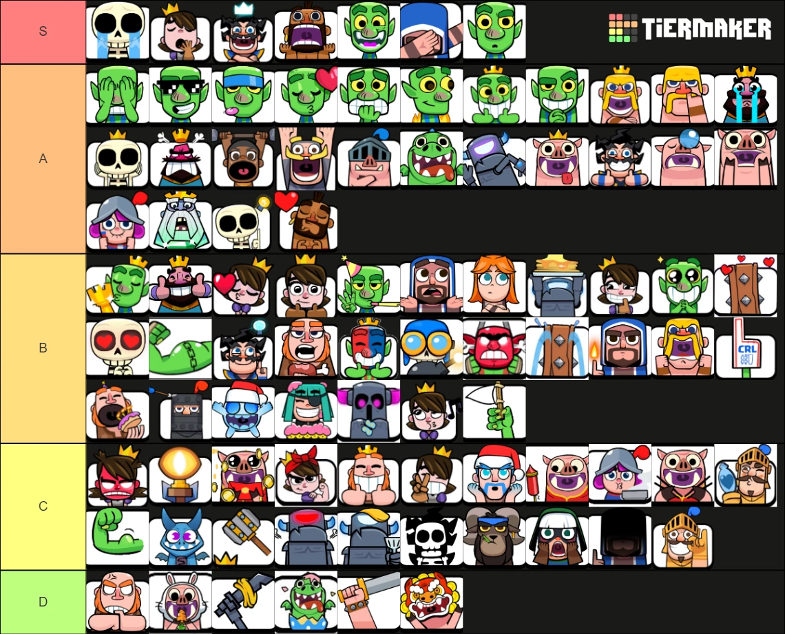 Emote Toxicity Tier List Fandom