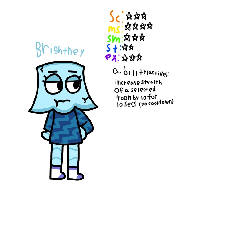 Brightney + Connie | Fandom