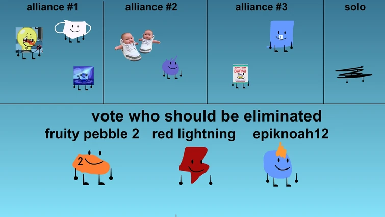 🤯 viewer voting 18 | Fandom