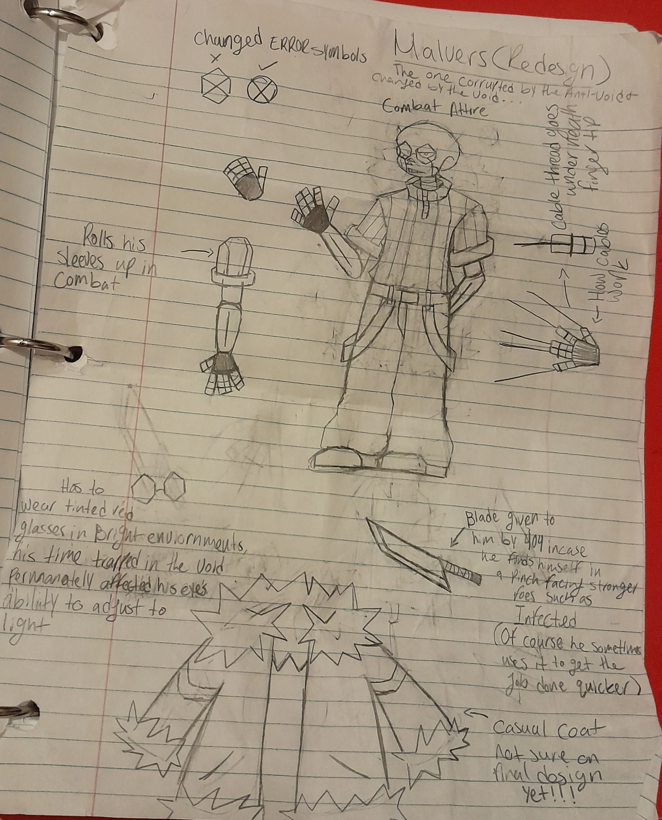 Malvers Redesign | Fandom