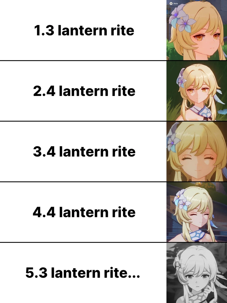 no words, it's just... | Fandom