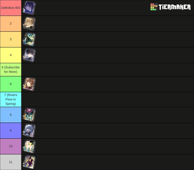 Woah Dan Heng Light Cone Ranking :0 | Fandom