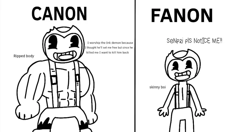 show me your batim and batdr memes or any other meme i dont care | Fandom