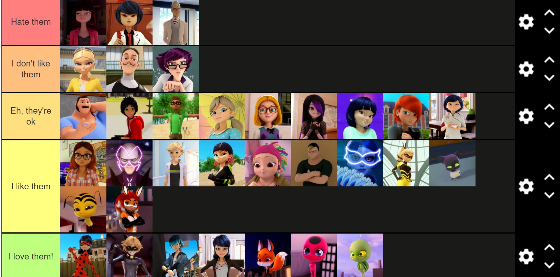 my mlb tier list :) | Fandom