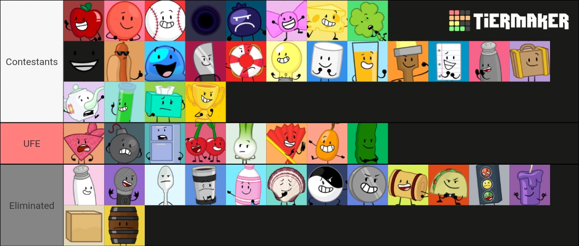 Inanimate Insanity Ultimate Cast Ep 17 | Fandom