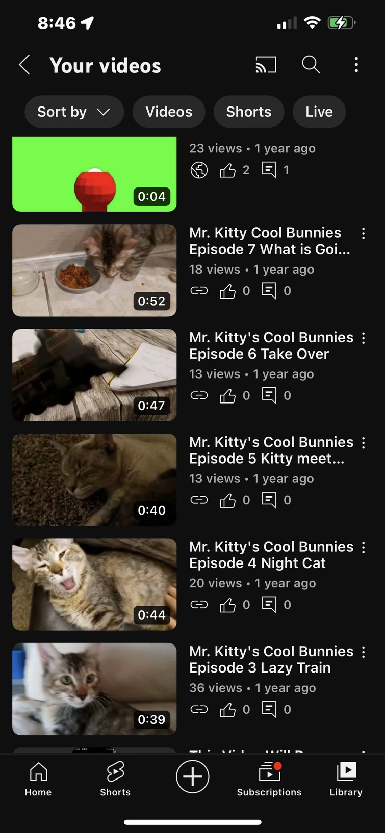 I am DTSWaterdrop | Fandom