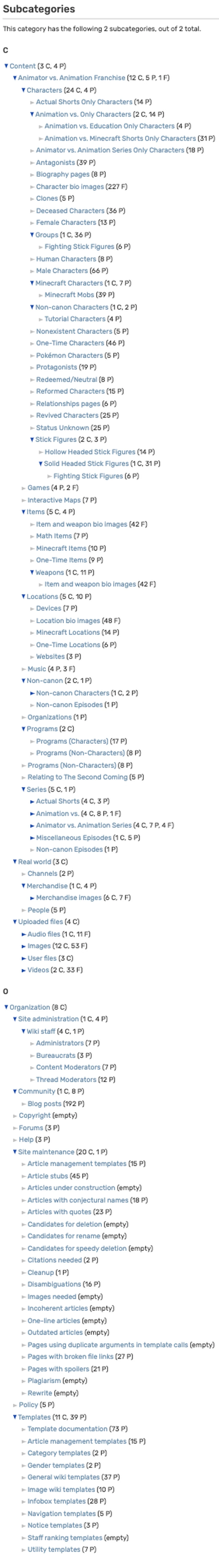 Discuss Everything About Animator vs. Animation Wiki | Fandom