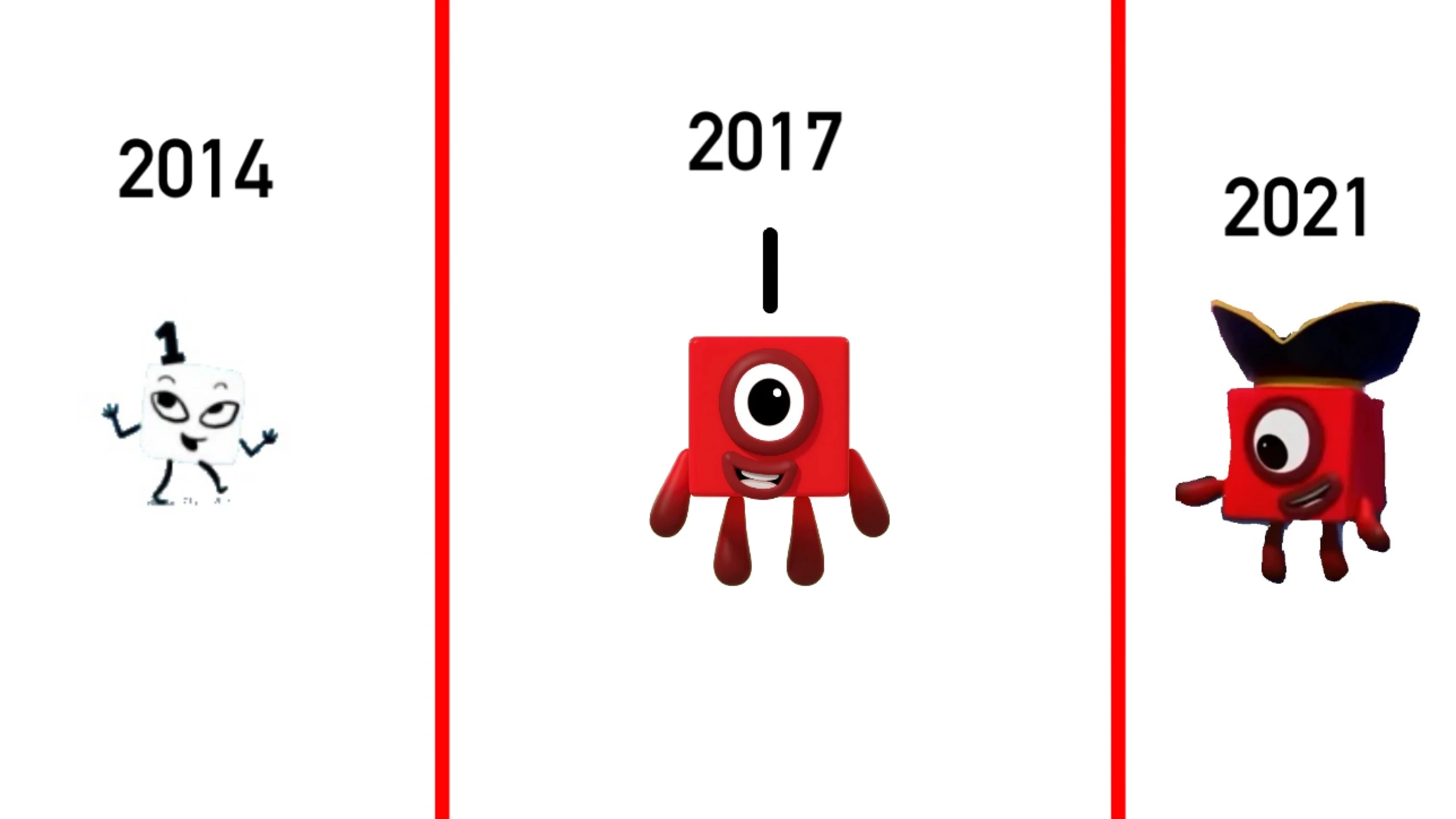 numberblock 1 history | Fandom