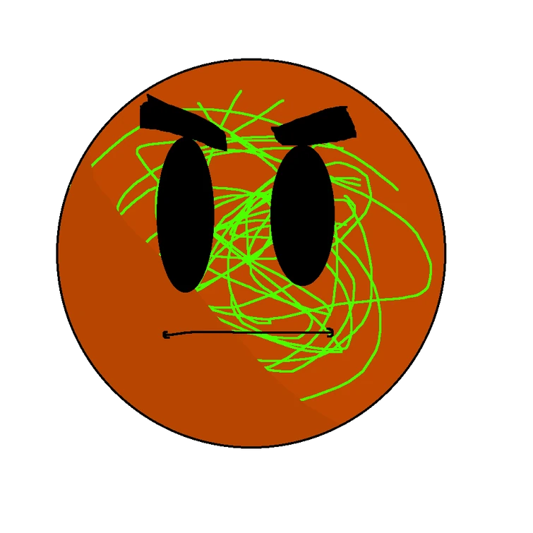 Discuss Everything About Glagglepedia Wiki | Fandom