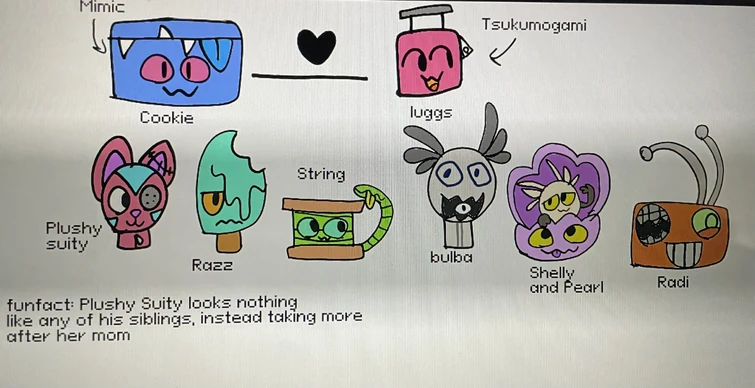 Some mimic Info | Fandom