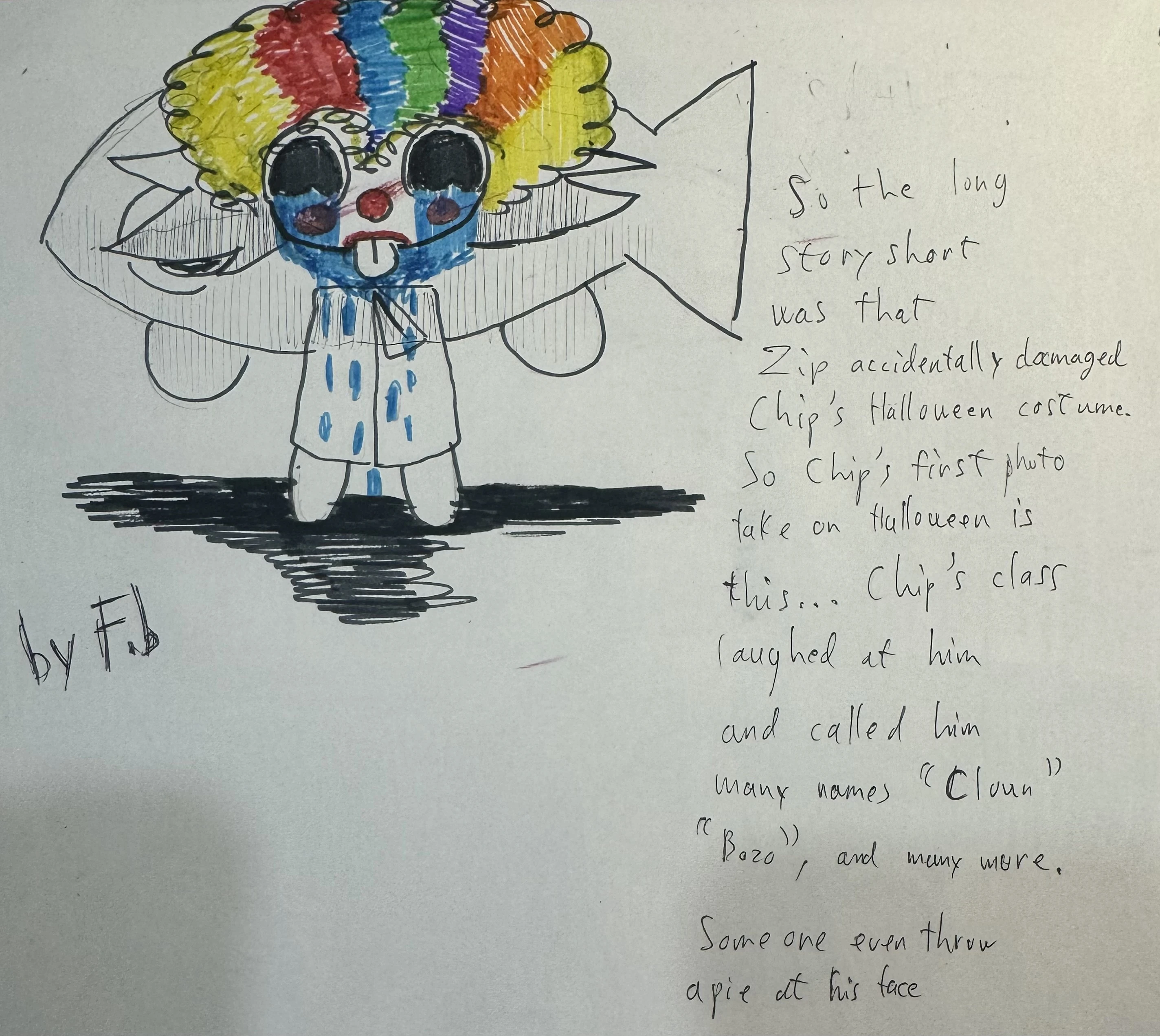 Clown Fish 🤪🤡 | Fandom