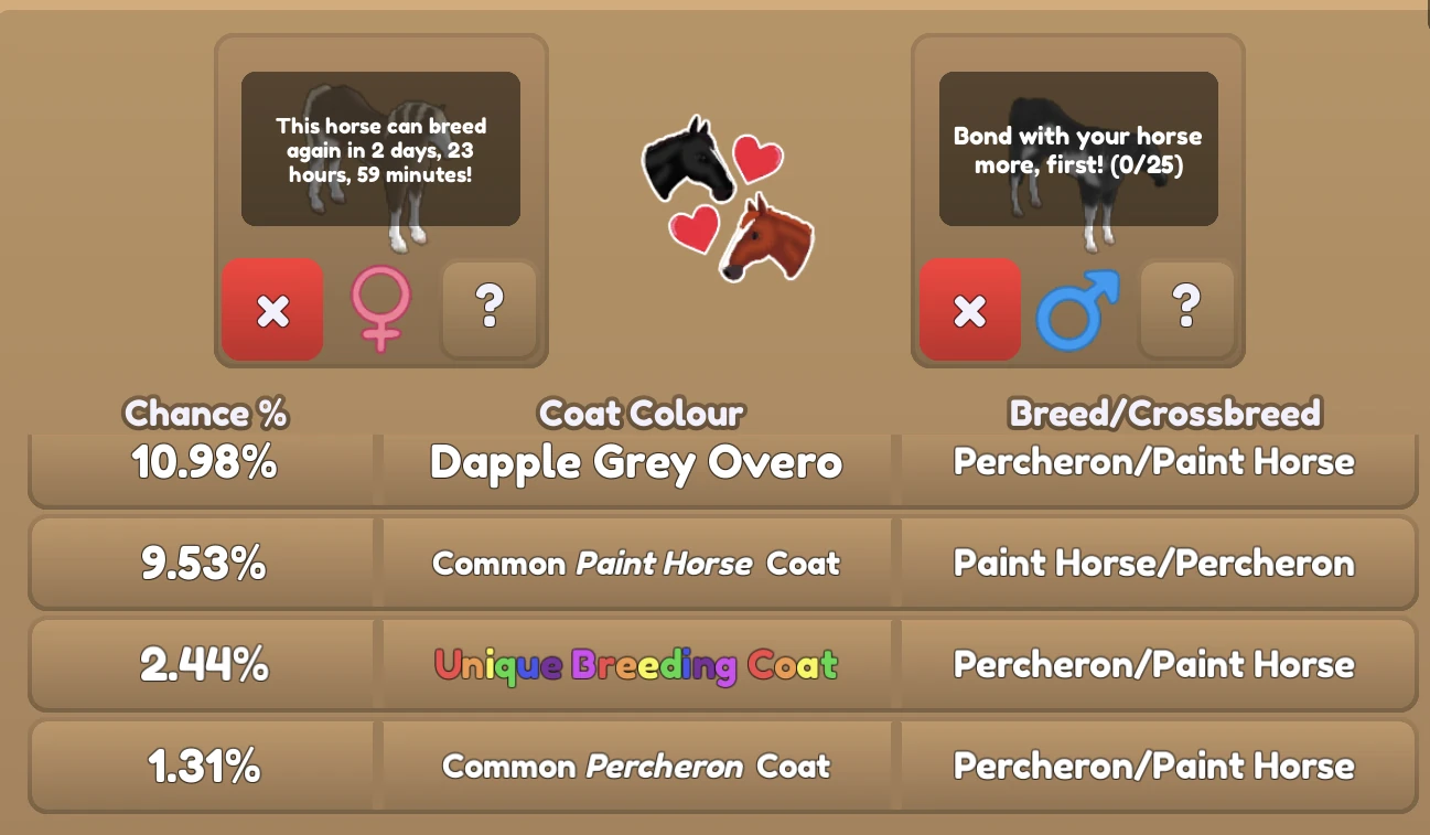 Breeding pair- not sure what the outcome is tho | Fandom