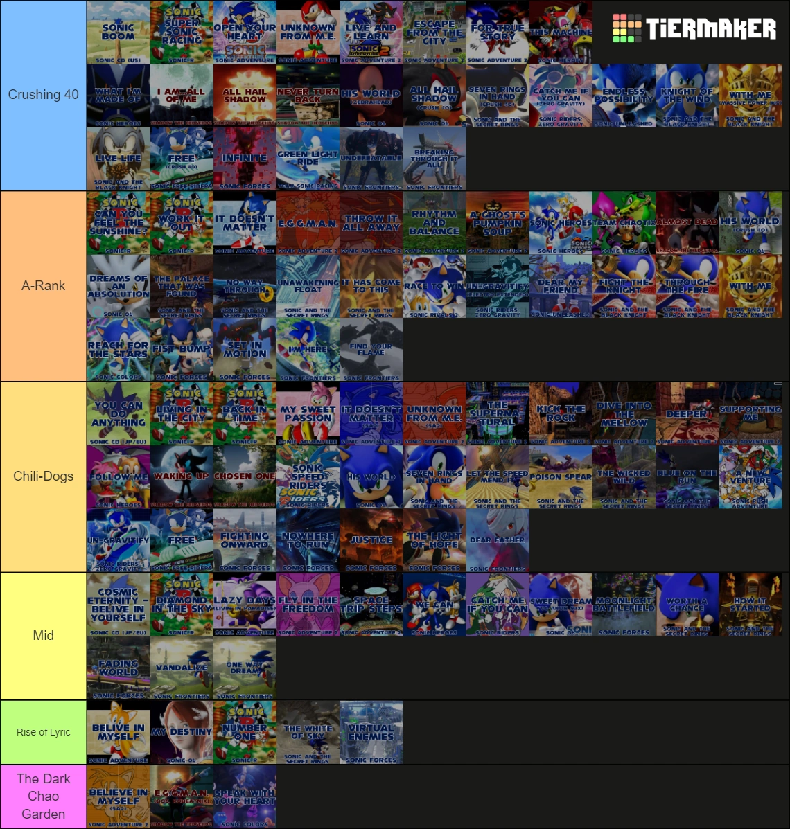 Sonic vocal tracks tier list | Fandom