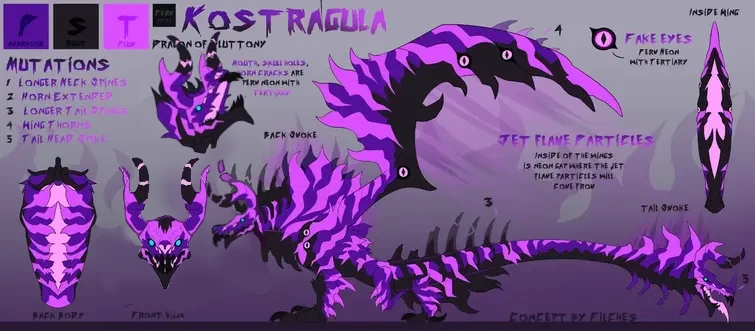 Nothing to see here:) | Fandom