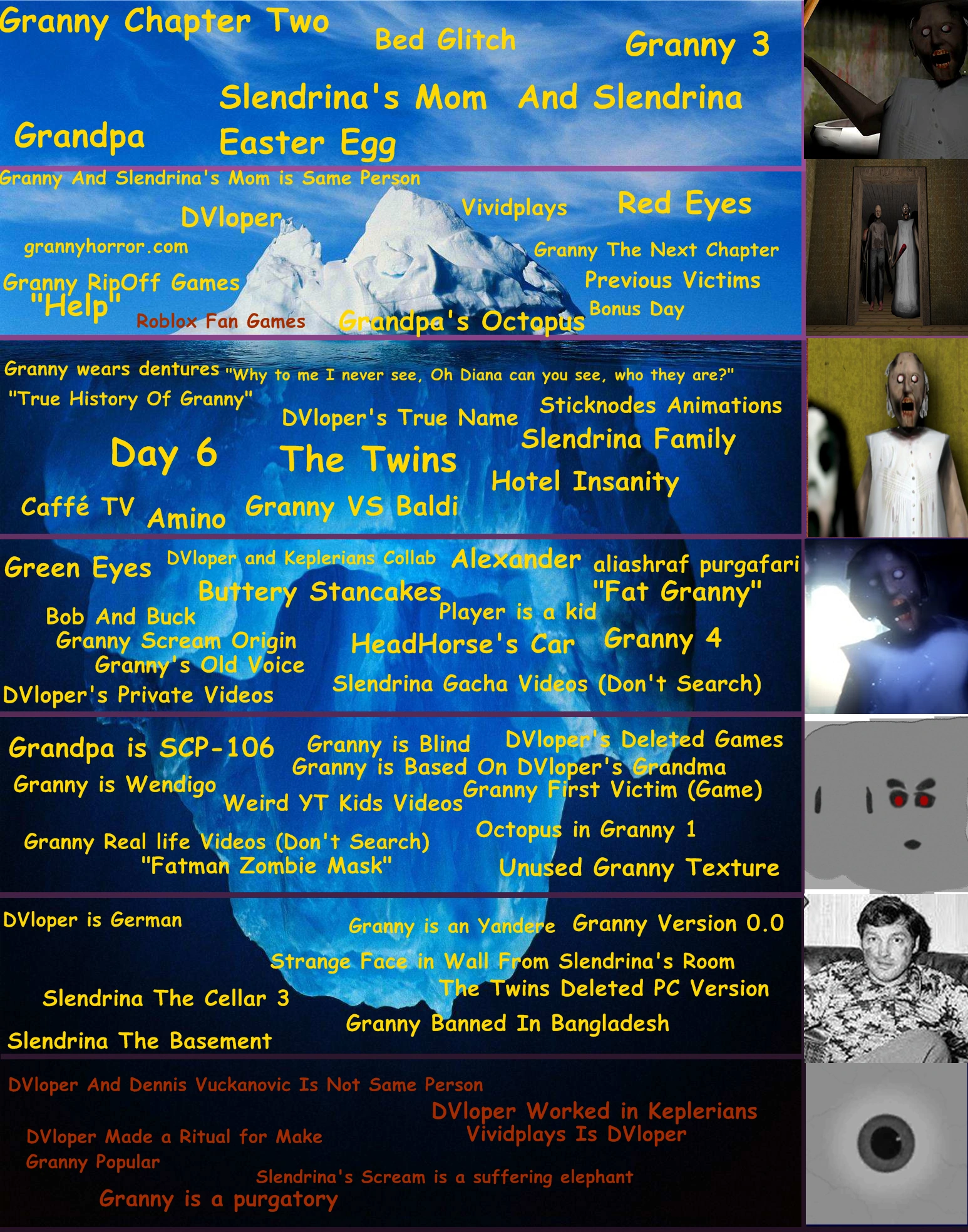 Granny Iceberg Fandom