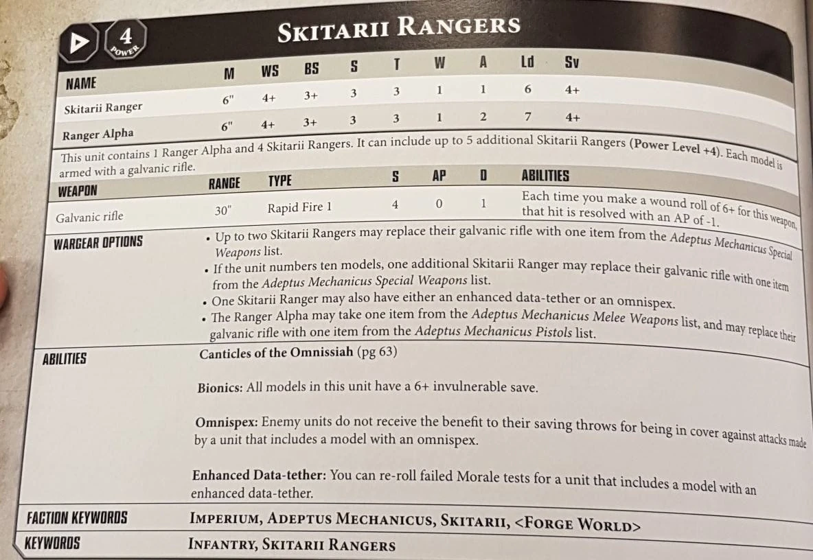 Skitarii rangers | Fandom