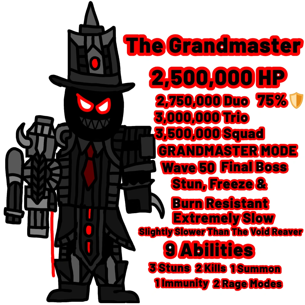 Boss Concept | Fandom