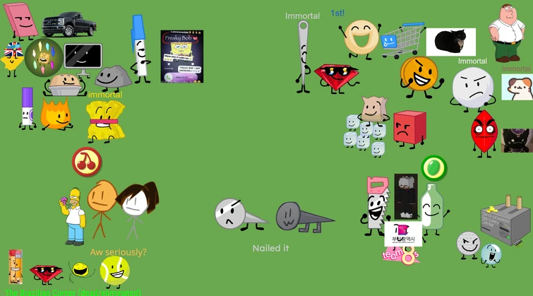 BFDI but there are no rules #4 | Fandom