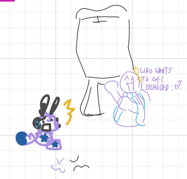 guys pls help | Fandom