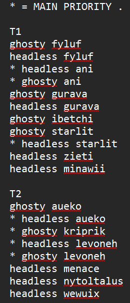 repost !!! lf halloween mutz :] | Fandom