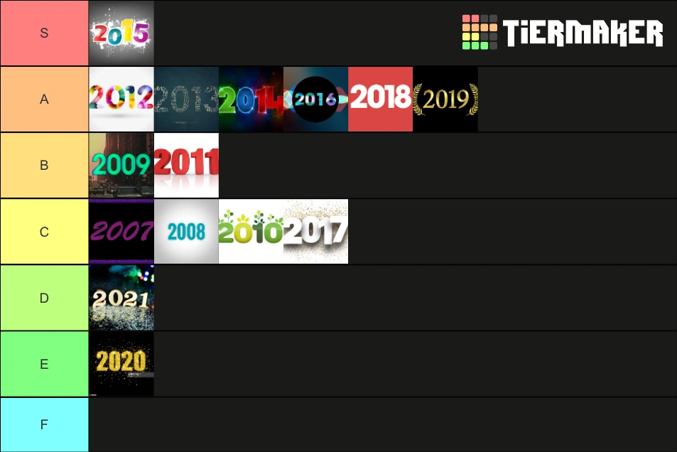 Fan voted sml years tier list | Fandom