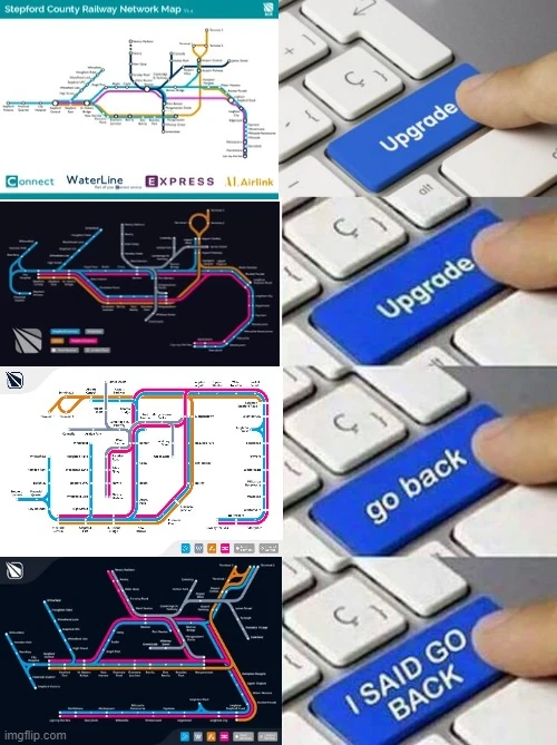 SCR Network be like: | Fandom